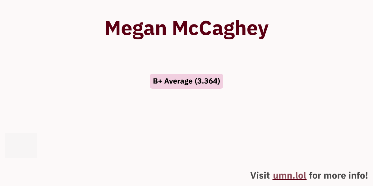 Megan McCaghey | GopherGrades