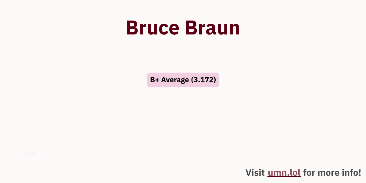 Bruce Braun | GopherGrades
