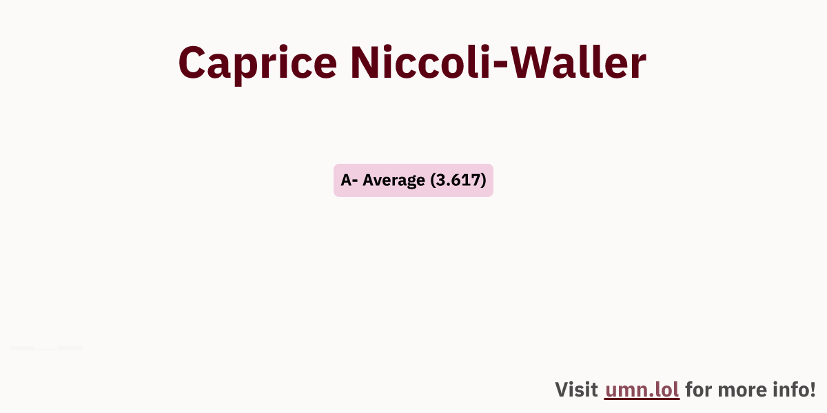 Caprice Niccoli-Waller | GopherGrades