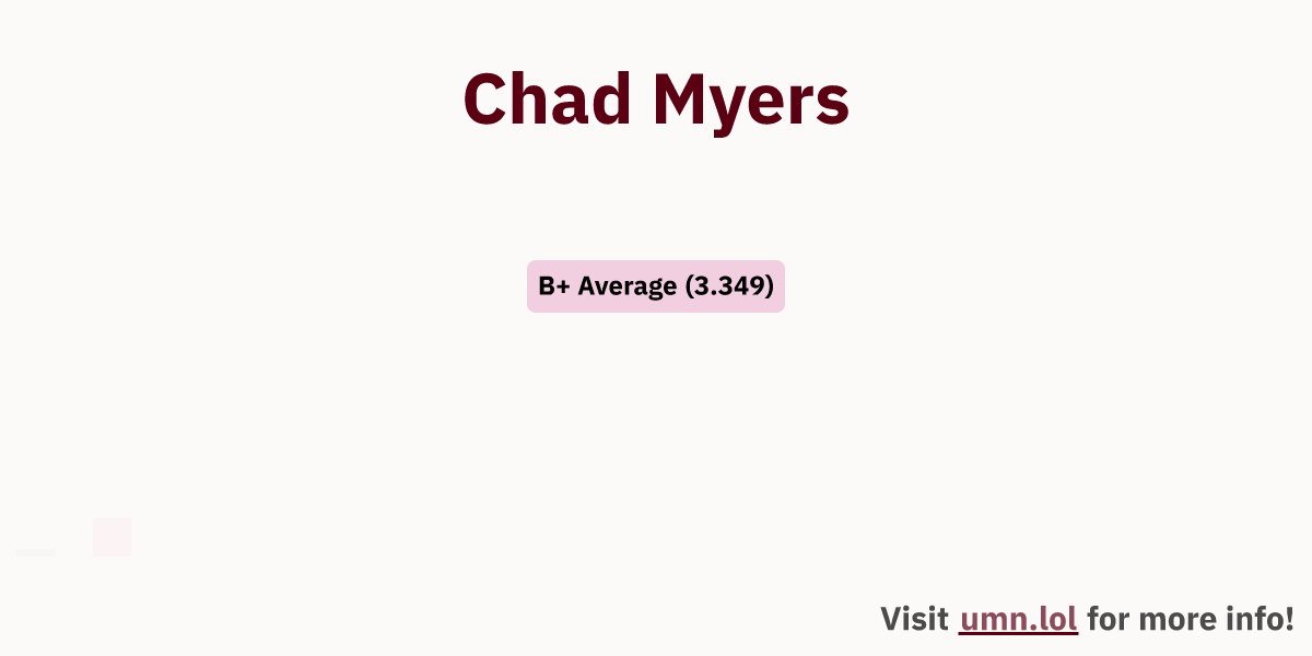 Chad Myers | GopherGrades