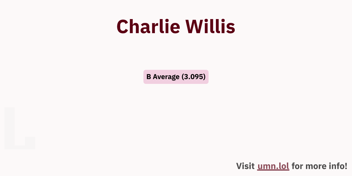 Charlie Willis | GopherGrades