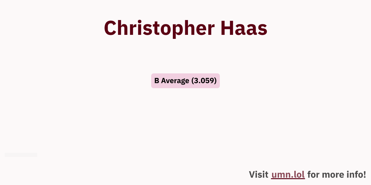 Christopher Haas | GopherGrades