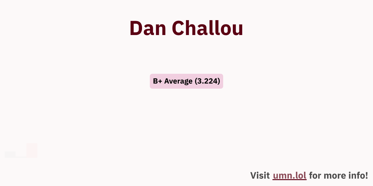 Dan Challou | GopherGrades