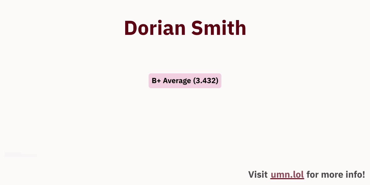Dorian Smith | GopherGrades