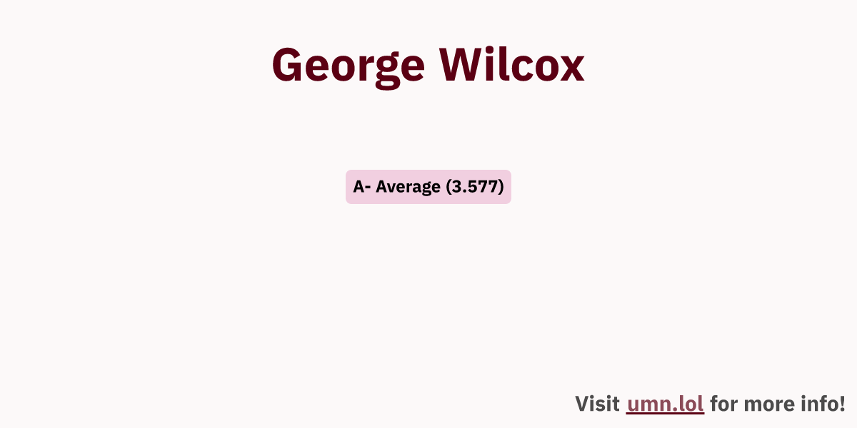 George Wilcox | GopherGrades