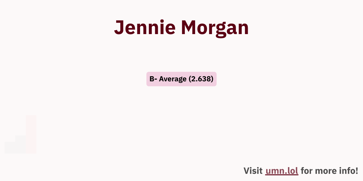 Jennie Morgan | GopherGrades
