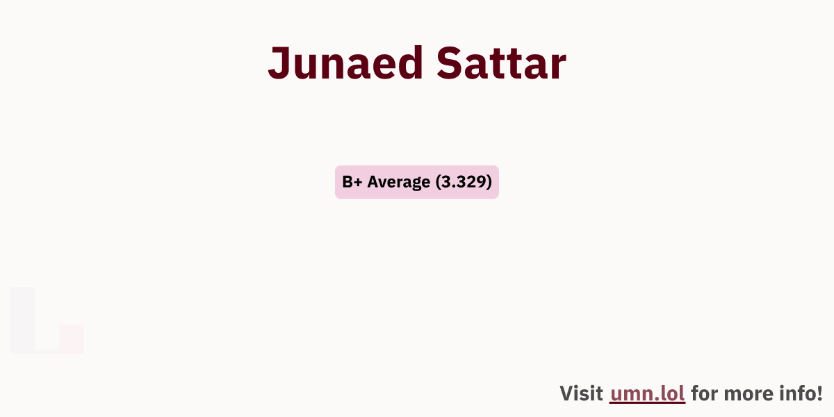 Junaed Sattar | GopherGrades