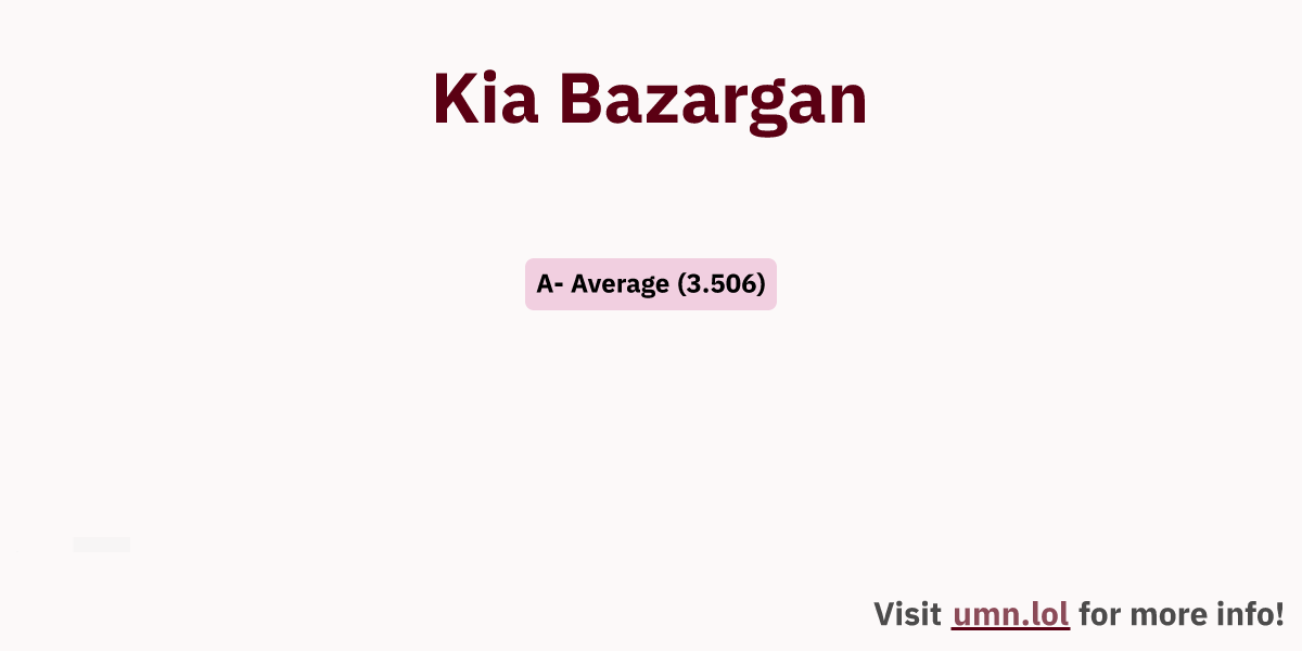 Kia Bazargan | GopherGrades