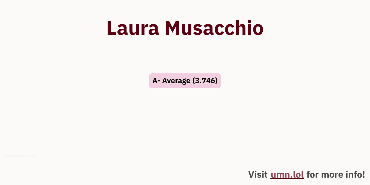 Laura Musacchio | GopherGrades