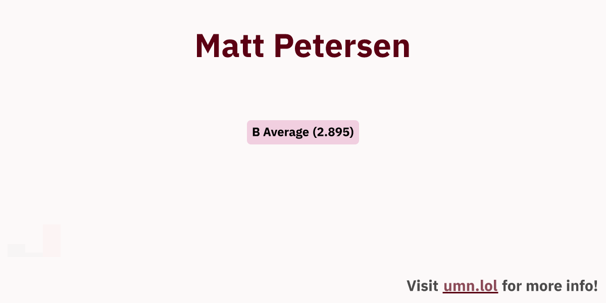 Matt Petersen | GopherGrades