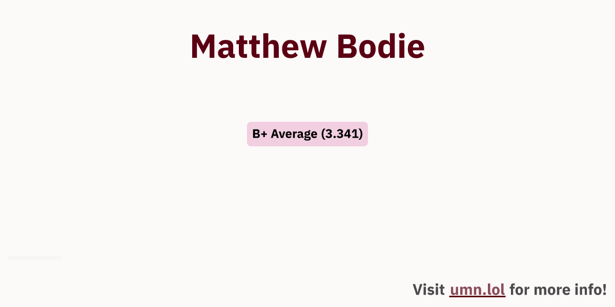 Matthew Bodie | GopherGrades