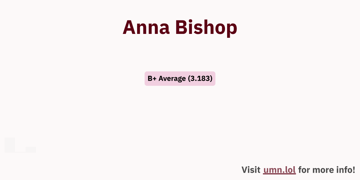 Anna Bishop | GopherGrades