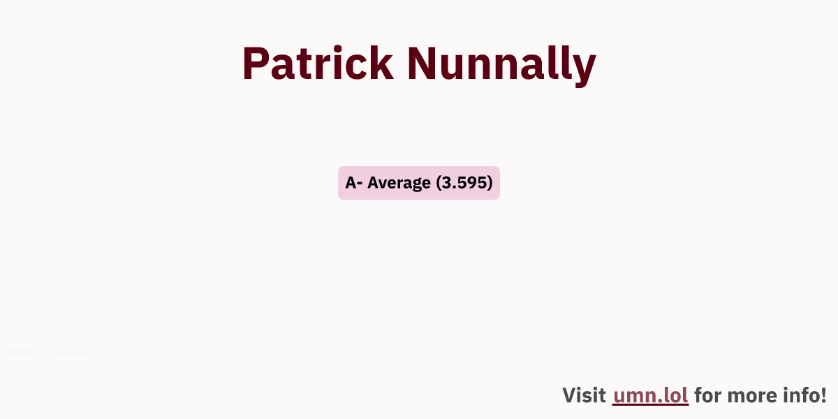 Patrick Nunnally | GopherGrades