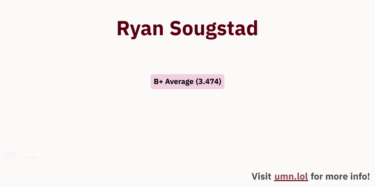 Ryan Sougstad | GopherGrades
