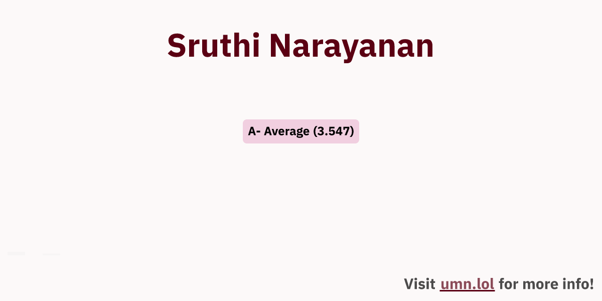 Sruthi Narayanan | GopherGrades