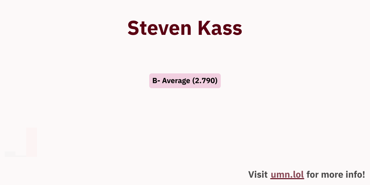 Steven Kass | GopherGrades