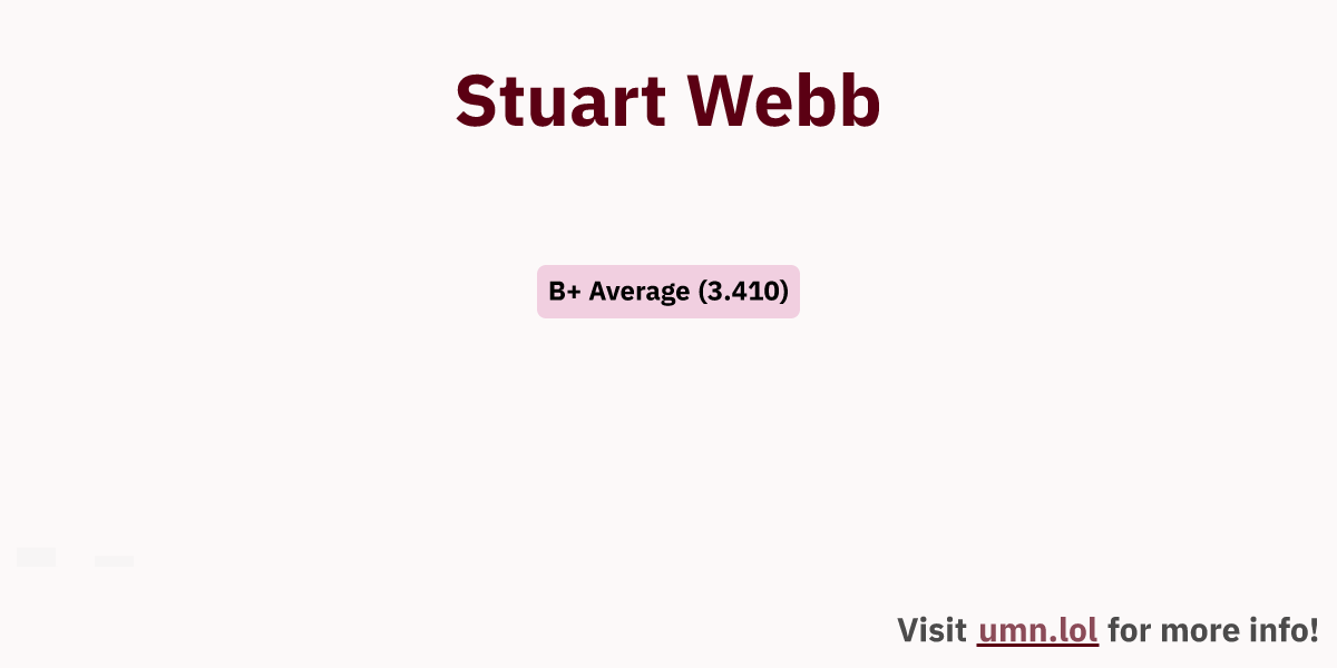 Stuart Webb | GopherGrades