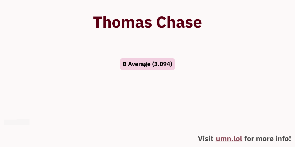 Thomas Chase | GopherGrades