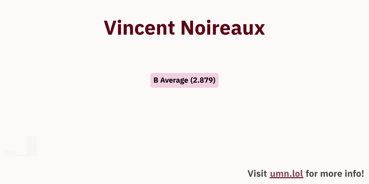Vincent Noireaux | GopherGrades