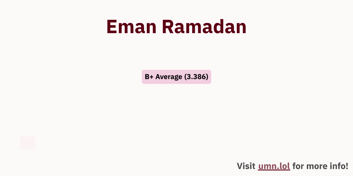 Eman Ramadan | GopherGrades
