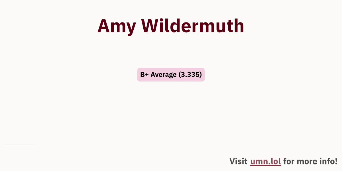 Amy Wildermuth | GopherGrades